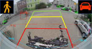 Empfehlungen zur UNECE Regelung R158 für Rückfahrassistenzsysteme ...